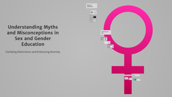 Understanding Myths and Misconceptions in Sex and Gender Education by ...