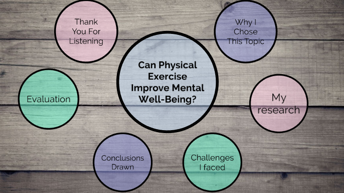 HPQ presentation by Lucie Hatley on Prezi