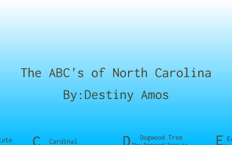 The ABC's of North Carolina by Destiny Amos on Prezi