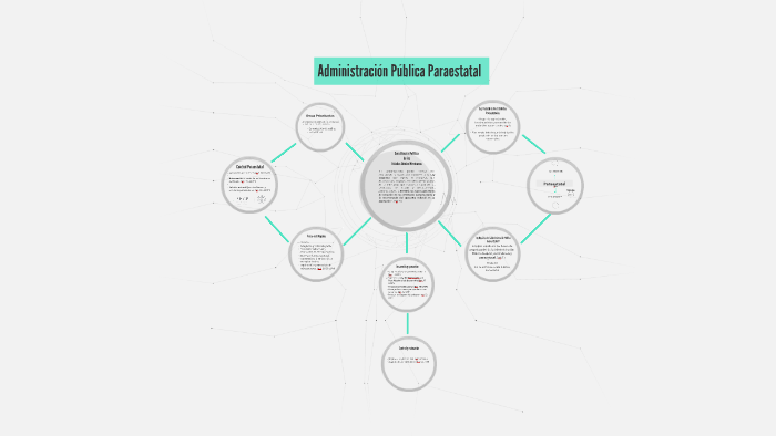 Administración Pública Paraestatal by alan perez on Prezi