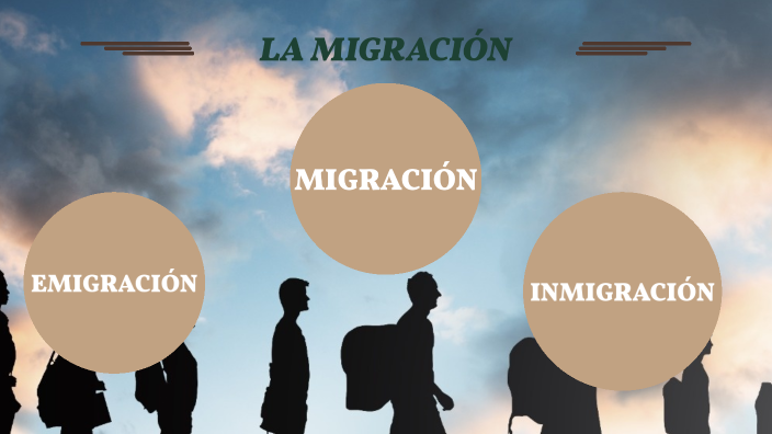 LA MIGRACION, EMIGRACION E INMIGRACION by Francisco Rodriguez on Prezi