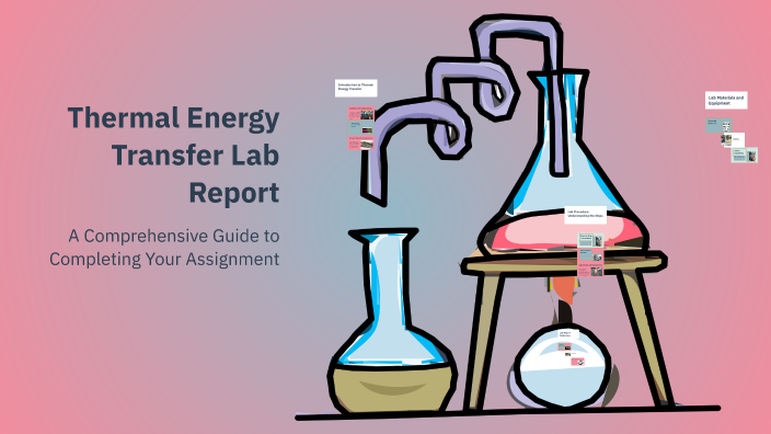 Thermal Energy Transfer Lab Report by Chris Loser on Prezi