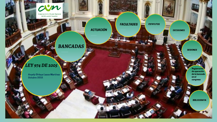 LEY 974 DE 2005 by Anyely Dirleya Lasso Martinez on Prezi