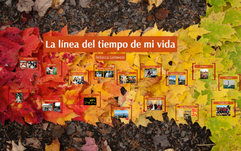 La línea del tiempo de mi vida by Rebecca Genovese on Prezi