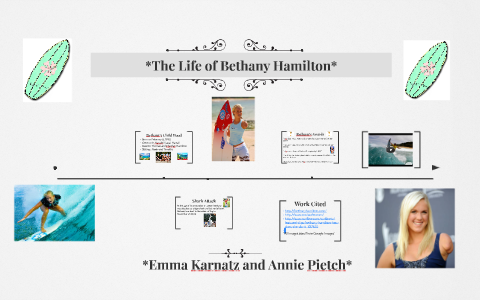 The Life of Bethany Hamilton by Emma Karnatz on Prezi