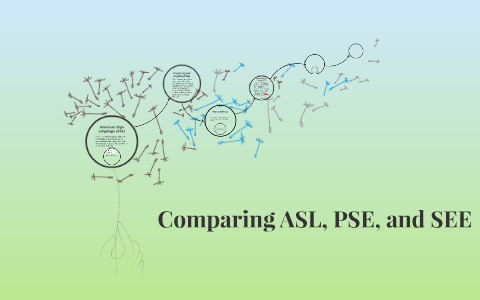 Comparing ASL, PSE, and SEE by amy gentry on Prezi
