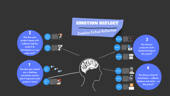 EMOTION REFLECT Critical Reflection by Andres Gomez on Prezi