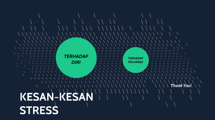 Kesan-kesan STRESS by Gwynezel Iven Gejiol on Prezi