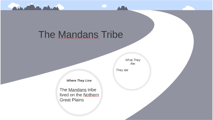 The Mandan Tribe by Ashlynne Easter on Prezi