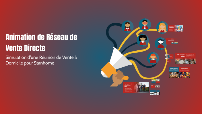Animation de Réseau de Vente Directe by nolan peugret on Prezi