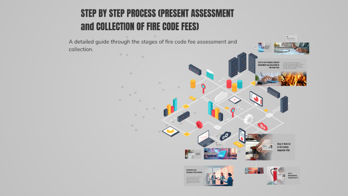 STEP BY STEP PROCESS (PRESENT ASSESSMENT and COLLECTION OF FIRE CODE ...