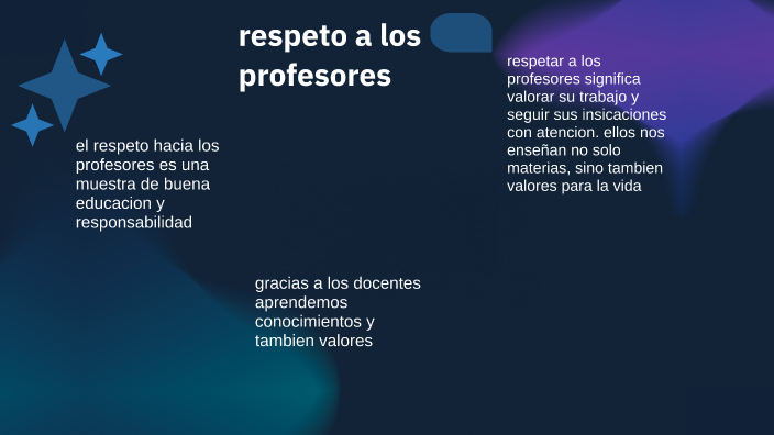 respeto a los profesores by Alan Acevedo on Prezi