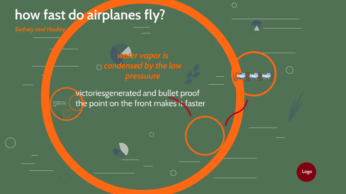 how fast do airplanes fly? by Allison Hodge on Prezi