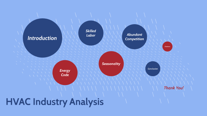 HVAC Industry Analysis by Garren Crow on Prezi