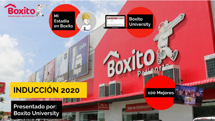 Inducción a Grupo Boxito by Carlos Herrera on Prezi