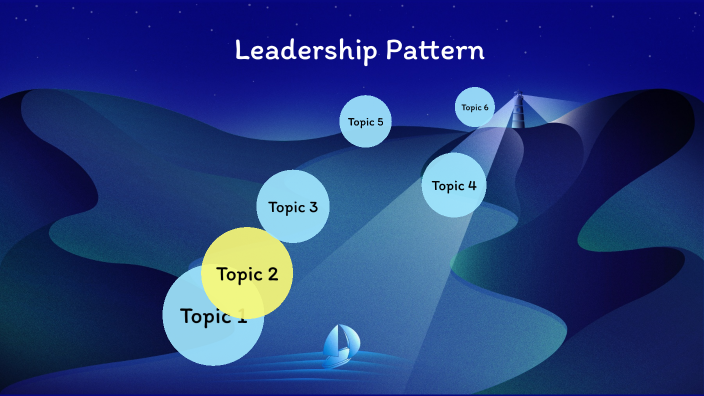 Leadership Pattern by John Arevalo on Prezi
