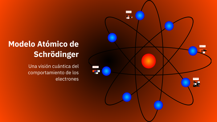 Modelo Atómico de Schrödinger by 1102 Daniel Eduardo Joven Cabrera on Prezi