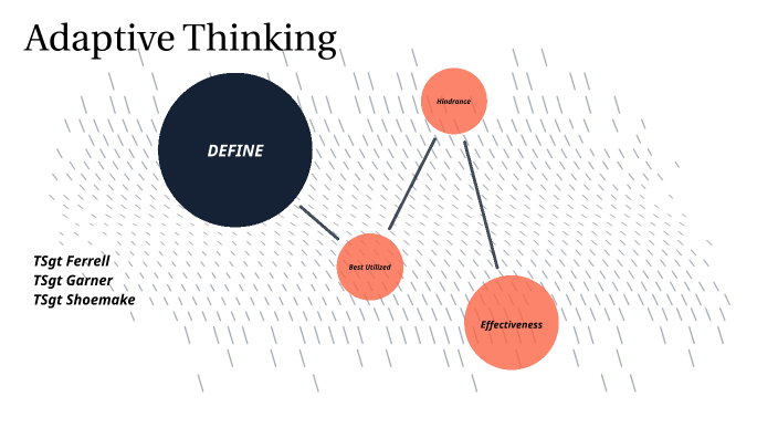 ADAPTIVE THINKING by Heather Garner on Prezi
