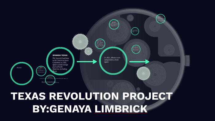 TEXAS REVOLUTION PROJECT by genaya willam on Prezi