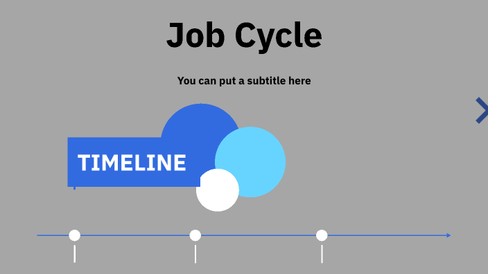 Job Cycle by Dominique Ochoa on Prezi