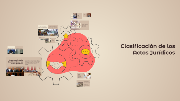 Clasificación de los Actos Jurídicos by Family Avellaneda Miranda on Prezi