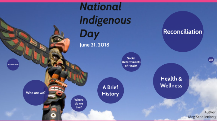 National Indigenous Day by Megan Schellenberg on Prezi