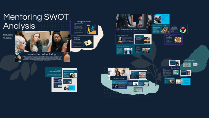 Mentoring SWOT Analysis by Kristen Williams on Prezi