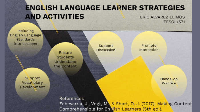English Language Learner Strategies and Activities by Eric Llimos on Prezi