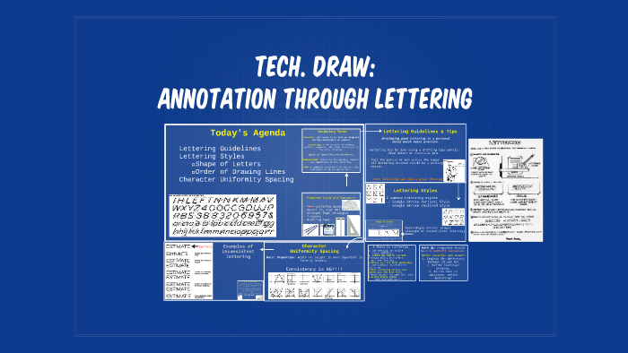 Lettering and Line Styles by Briana Smith on Prezi