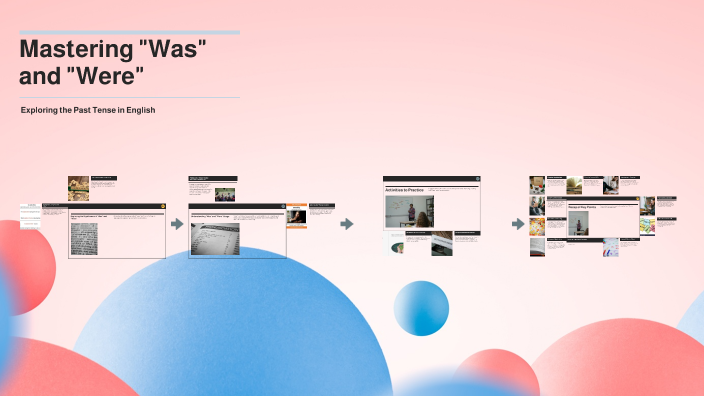 Mastering "Was" and "Were" by Maria Labrador on Prezi