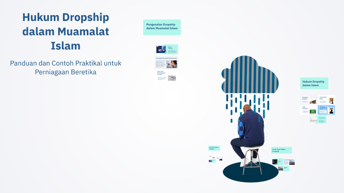 Hukum Dropship dalam Muamalat Islam by Maou Sama on Prezi