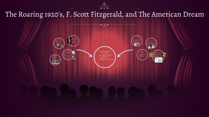 The Roaring 1920's, The Jazz Age, and F. Scott Fitzgerald by Devon ...