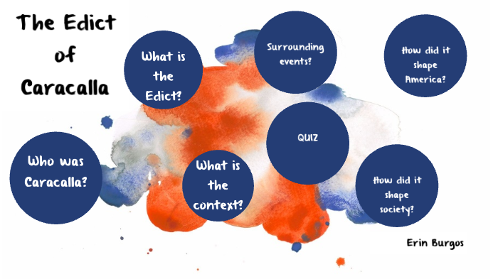 Edict of Caracalla by Erin Burgos on Prezi