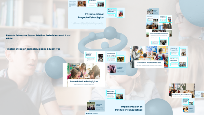 Proyecto Estratégico: Buenas Prácticas Pedagógicas by paola herrera on ...