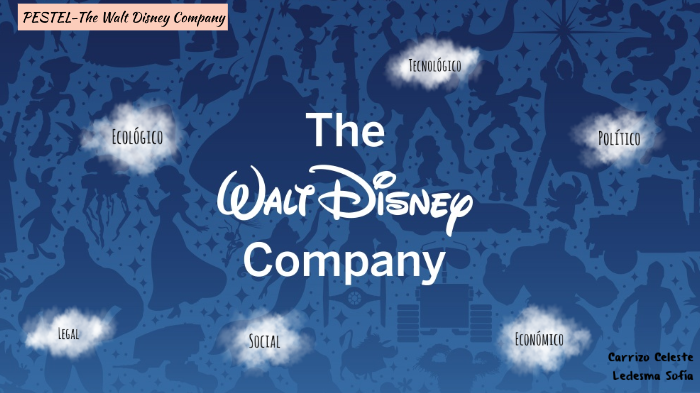 PESTEL-disney by Cele Carrizoʚ on Prezi