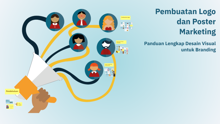 Pembuatan Logo dan Poster Marketing by fadhilah rahmafitri on Prezi