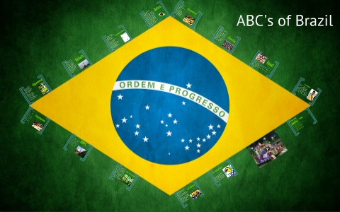 ABC's Of Brazil by Mark Rodrigues on Prezi
