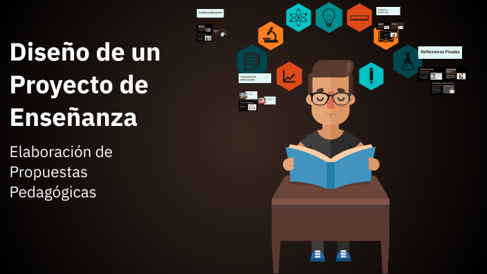 Diseño de un Proyecto de Enseñanza by Cristina Sayat on Prezi