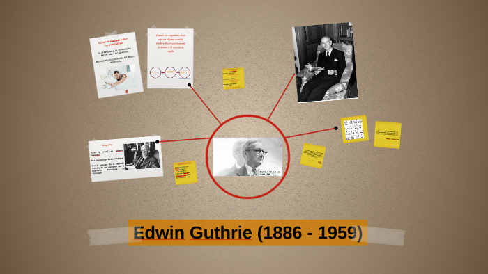 Edwin Guthrie (1886 - 1959) by Alejandro Robalino on Prezi