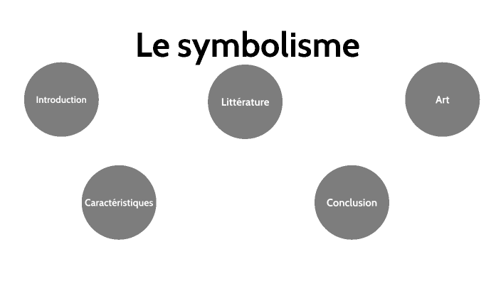 le symbolisme by Candyce Carvalho on Prezi