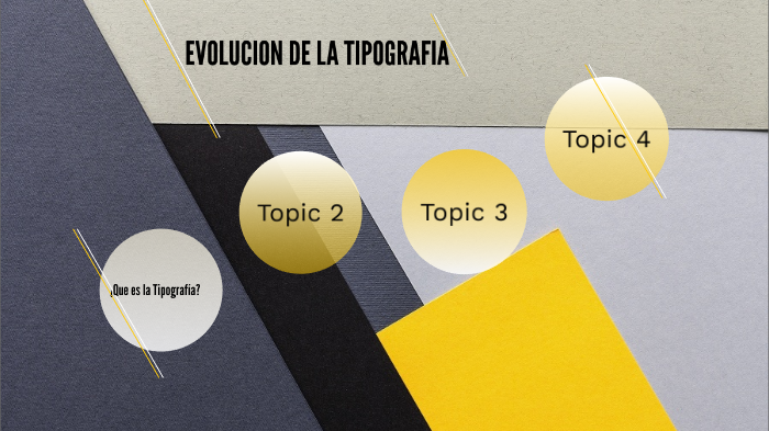 Evolución de la tipografía by Eder Galvan on Prezi