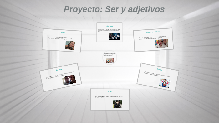 Proyecto: Ser y adjetivos by Tori Roush on Prezi
