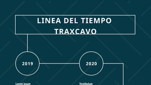 linea del tiempo traxcavo by marisa lopez on Prezi Design