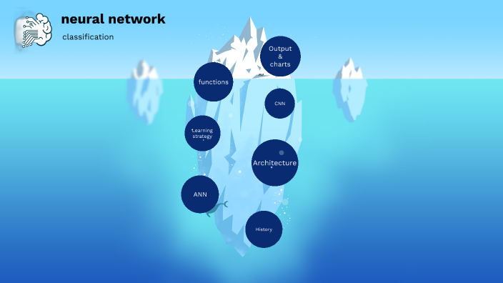 neural network classification by amir darijani on Prezi