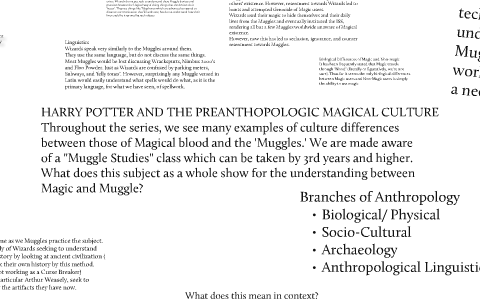 Harry Potter and the Preanthropological Muggle Studies by Tim Iverson ...