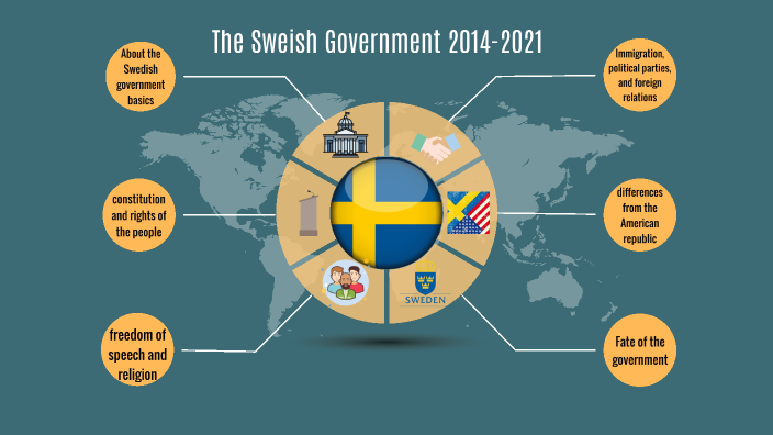 swedish government by Erica Pircher on Prezi