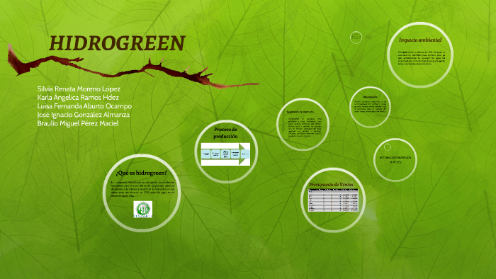 HIDROGREEN by Fernanda Aburto on Prezi
