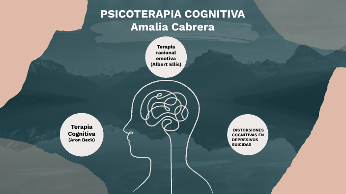 Terapia Cognitiva by Amalia Cabrera on Prezi
