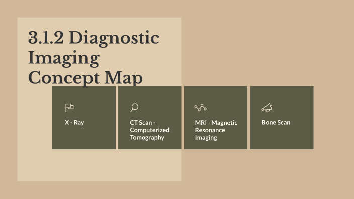 3.1.2 Diagnostic Imaging Concept Map by Eva Black on Prezi