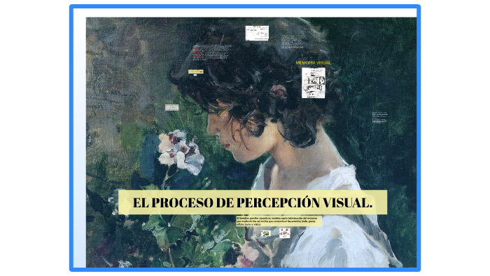 EL PROCESO DE PERCEPCIÓN VISUAL. by Karina Bustamante on Prezi